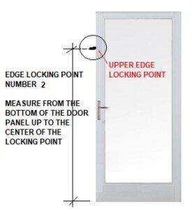 Hoppe Multipoint Door Locks -3 point, 5 point, gearboxes